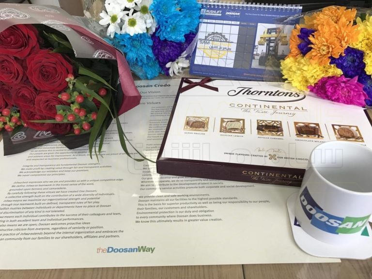 Introduction to Management – Sam Machine